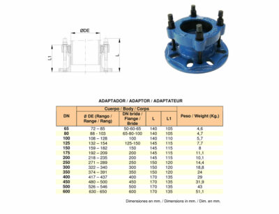 Adaptador brida universal - FMK Hydraulic Supplies
