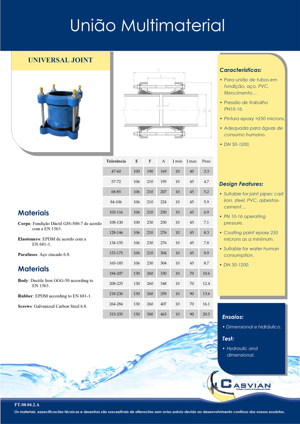 Junta multimaterial Cast 8-T - FMK Hydraulic Supplies