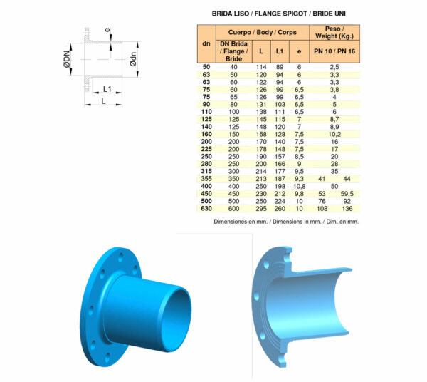 Brida liso para tuberías PVC - FMK Hydraulic Supplies